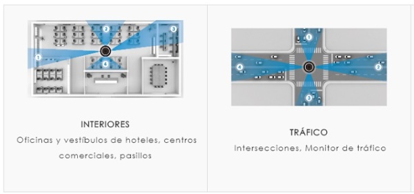 MA9322-EHTVL - VIVOTEK