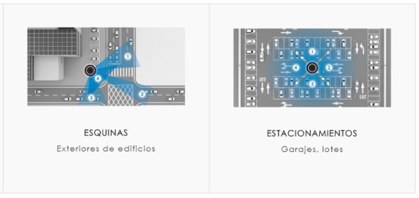 MA9322-EHTVL - VIVOTEK